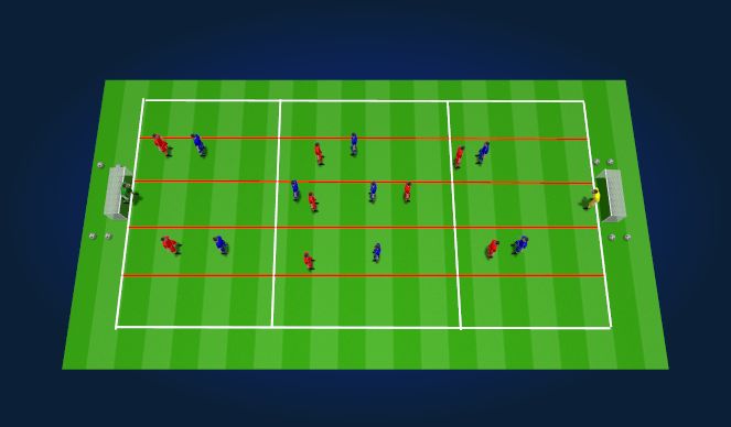 Football/Soccer: W2 - High Press Opposition Goal Kicks (Technical ...