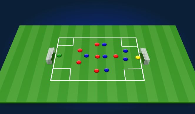 Football/Soccer: FAW C Heading (Technical: Heading, Academy Sessions)