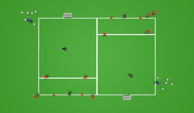 Football/Soccer: Carryduff Colts New year Session (Technical: Attacking ...