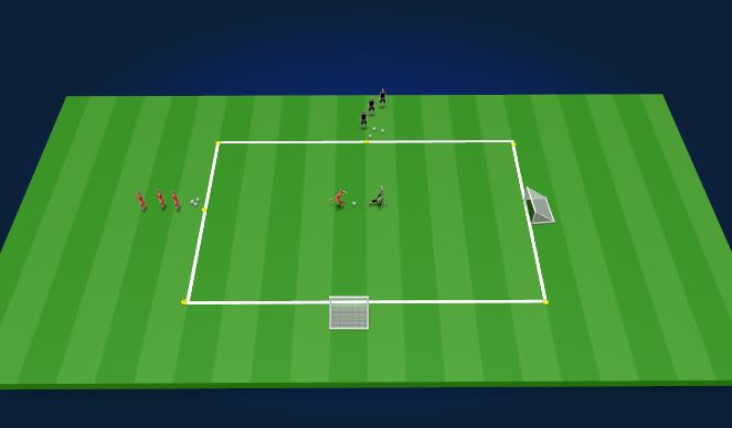 Football/Soccer: Attacking 1v1 (Technical: Attacking skills, Moderate)