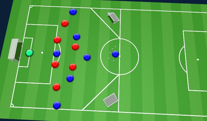 Football/Soccer: Session Plan assignment Creating and Exploiting the ...