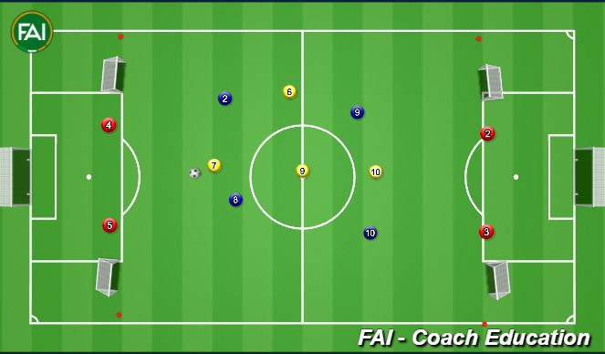 Football/Soccer: KCFC-ssg-2025 (Small-Sided Games, Academy Sessions)