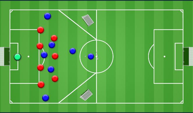 Football/Soccer: Session Plan assignment Defending the Lines (2 ...