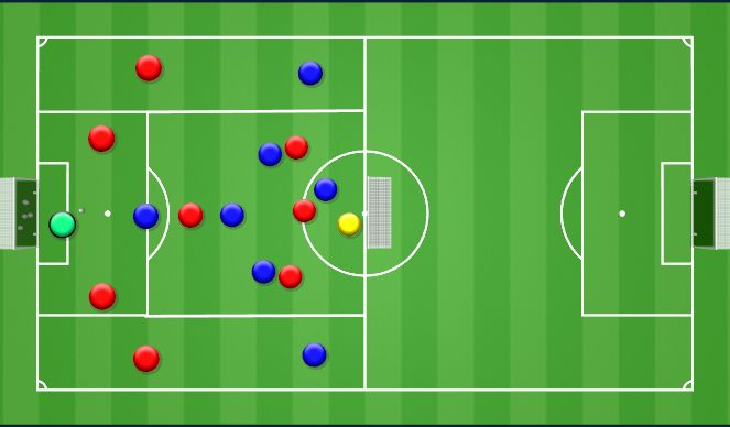 Football/Soccer: Session Plan assessment Breaking Lines (1) (Academy ...