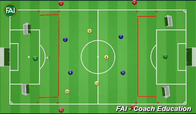 Football/Soccer: KCFC-ssg-2025 (Small-Sided Games, Academy Sessions)