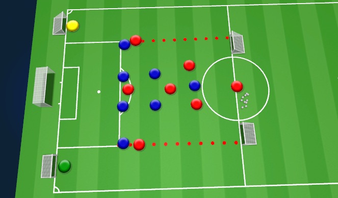 Football/Soccer: B License - Defending switch of play (Tactical: Defensive principles, Academy ...
