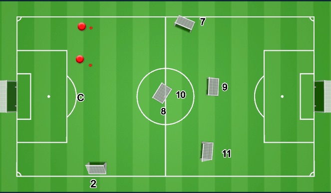 Football/Soccer: Bryce Hunnicutt situational: joining the midfield ...