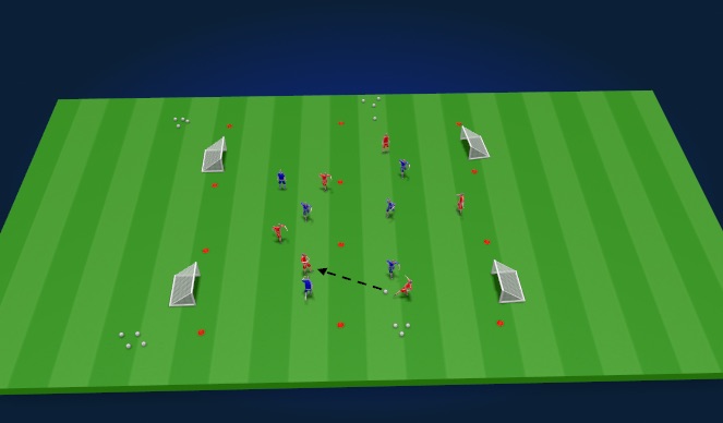 Football/Soccer: 3 Passing (Technical: Passing & Receiving , Academy ...