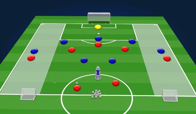Football/Soccer: 11v11 tactical (attacking position focuses) (Academy ...