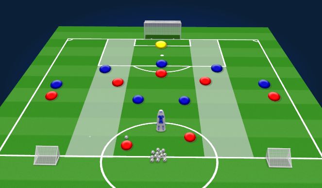 Football/Soccer: 11v11 tactical (attacking position focuses) (Academy ...