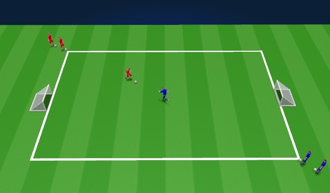 Football/Soccer: 2nd Grade Week 4 (TRANSITION PLAY) (Technical: General ...