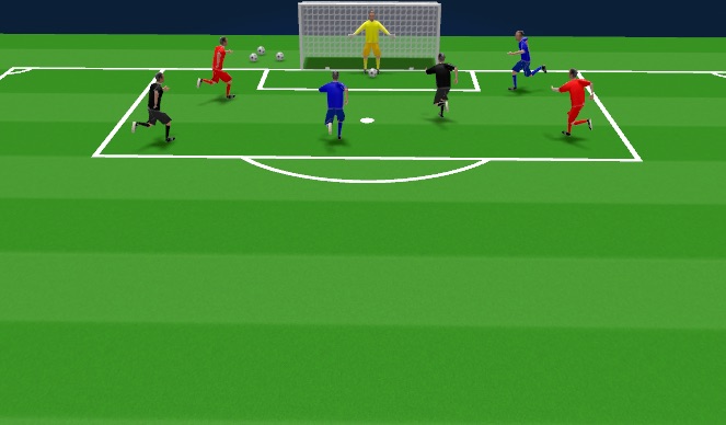 Football/Soccer: 2nd Grade Week 5 (SHOOTING) (Technical: General, Moderate)