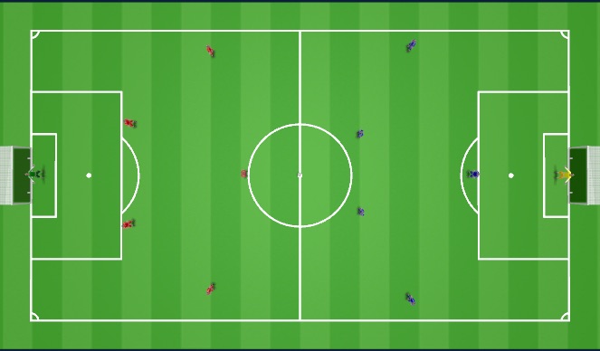 Football/Soccer: 2nd Grade Week 5 (SHOOTING) (Technical: General, Moderate)