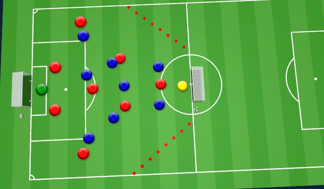 Football/Soccer: B Licence - Defending Lines (Tactical: Defensive ...
