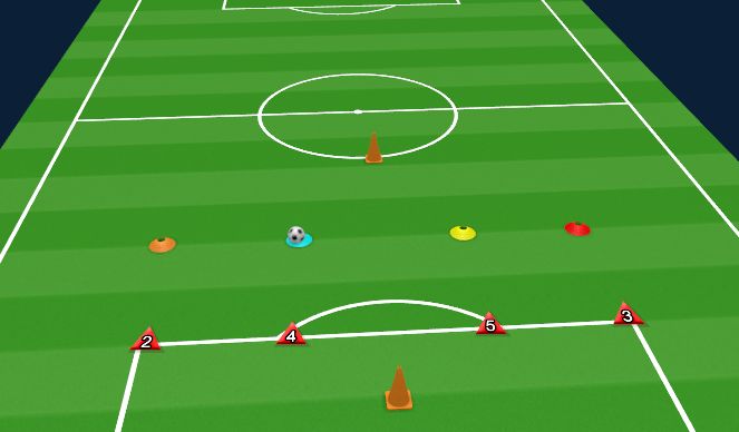 Football/Soccer: Tactical Warm-Up: Back 4 - Press Cover Balance + Step ...