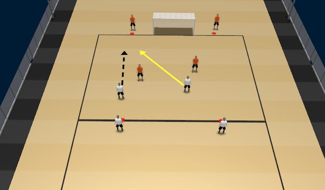 Football/Soccer: Shelton Winter Training W2 - Passing and Receiving ...