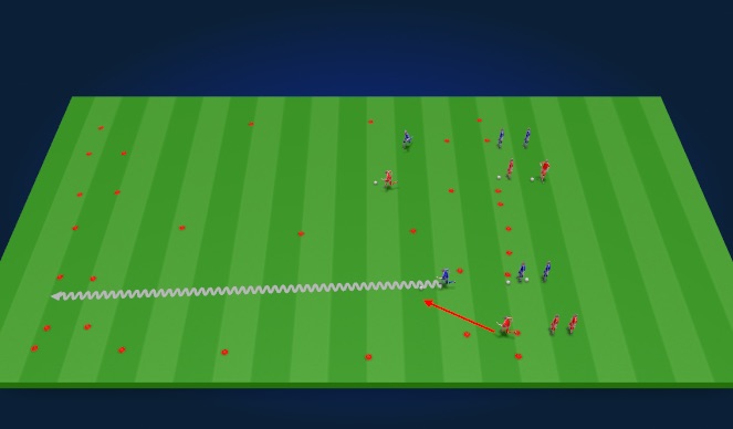 Football/Soccer: 5 Running With The Ball (Technical: Dribbling and RWB ...