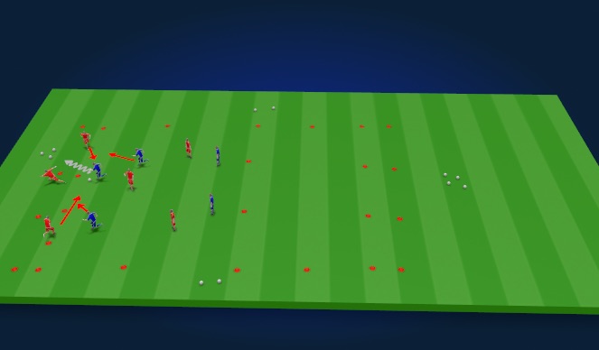Football/Soccer: 5 Running With The Ball (Technical: Dribbling and RWB ...