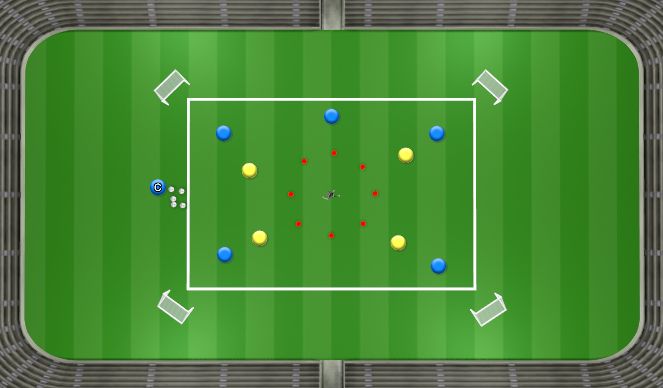 Football/Soccer: AT Various Drills 2 02/01/2025 (Warm-ups, Beginner)
