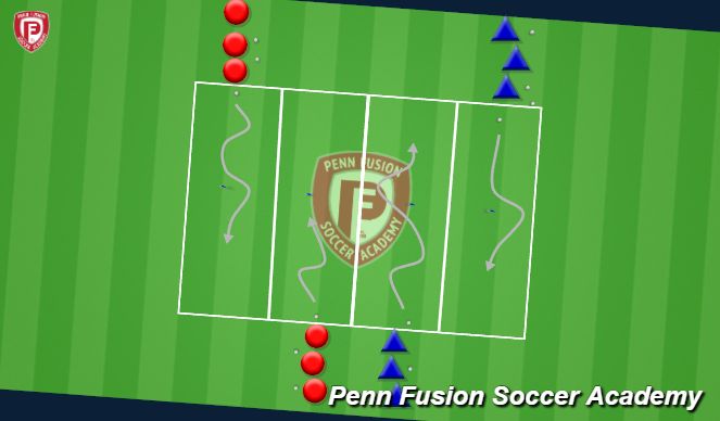 Football/Soccer: 1v1 Attacking Moves (Technical: Attacking skills, Academy Sessions)