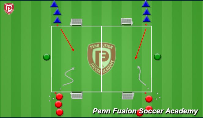 Football/Soccer: 1v1 Attacking Moves (Technical: Attacking skills, Academy Sessions)