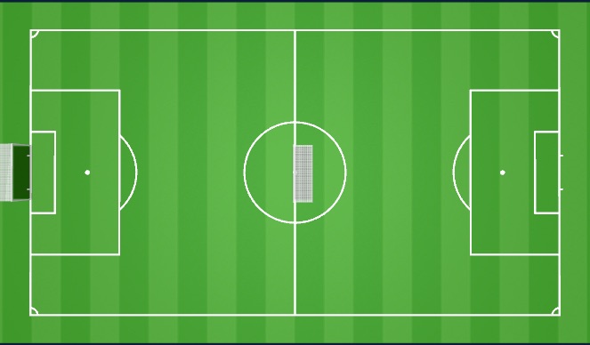 Football/Soccer: Creating & Exploiting Overloads Uploaded (Tactical: Penetration, Academy Sessions)