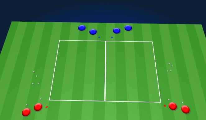 Football/Soccer: CS Rangers U7 Blue Session Plan (Technical: Attacking ...