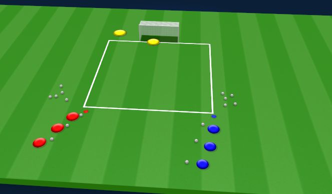 Football/Soccer: CS Rangers U7 Blue Session Plan (Technical: Attacking ...