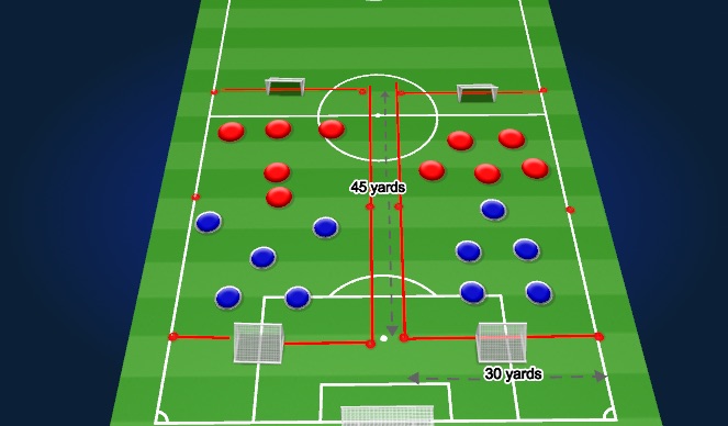 Football/Soccer: Playing out the back (Tactical: Playing out from the ...