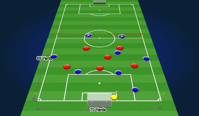 Football/Soccer: Playing out the back (Tactical: Playing out from the ...