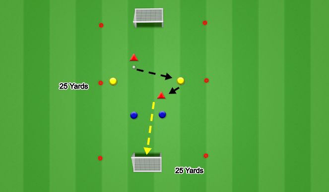 Football/Soccer: Session 2: Defend the Overload (Tactical: Defensive principles, Academy Sessions)