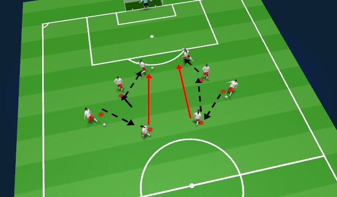 Football/Soccer: MSCE 568 Shooting Session (Technical: Shooting, Moderate)