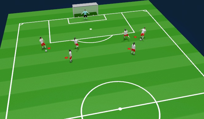 Football/Soccer: MSCE 568 Shooting Session (Technical: Shooting, Moderate)