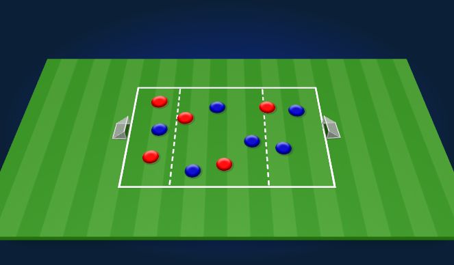 Football/Soccer: 5 v 5 Game With Zones (Tactical: Decision making ...