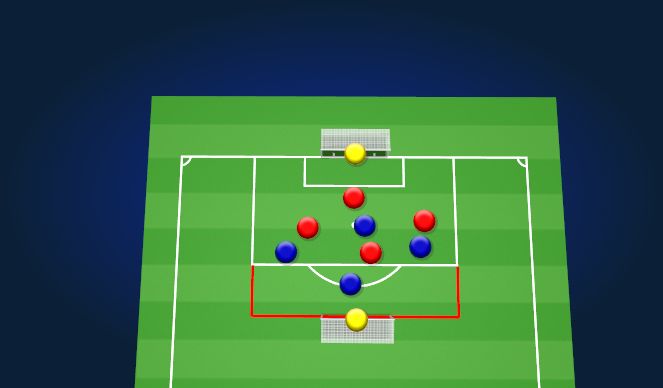 Football/Soccer: Cage Games (Small-Sided Games, Moderate)