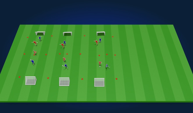 Football/Soccer: Task 2 Observation and Intervention-Shooting ...