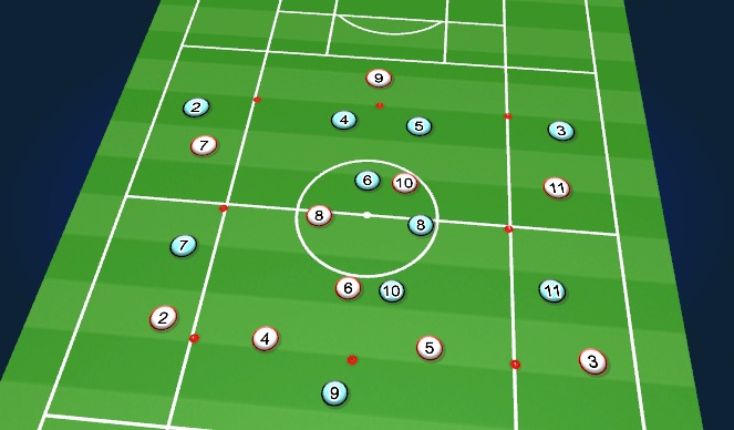 Football/Soccer: MSCE 568 Middle Build (Tactical: Positional ...