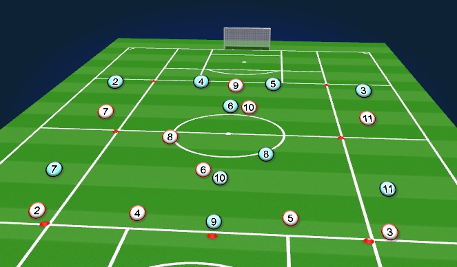 Football/Soccer: MSCE 568 Middle Build (Tactical: Positional ...