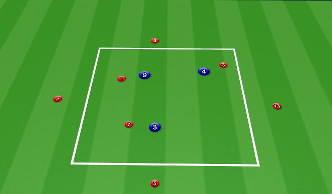 Football/Soccer: Receiving under pressure (Technical: Passing ...