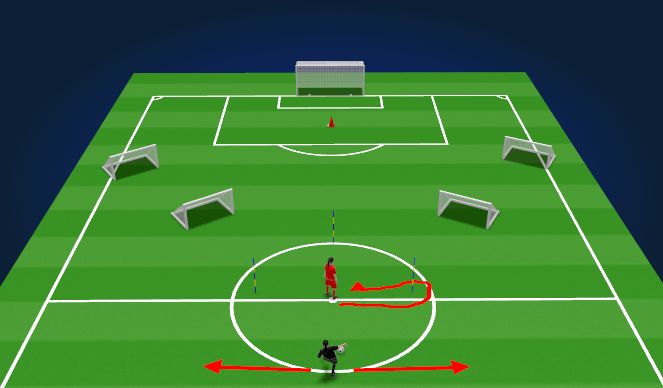 Football/Soccer: MF sessions (Technical: Passing & Receiving , Academy ...