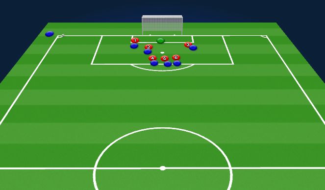 Football/Soccer: Set pieces (Set-Pieces: Corners, Beginner)