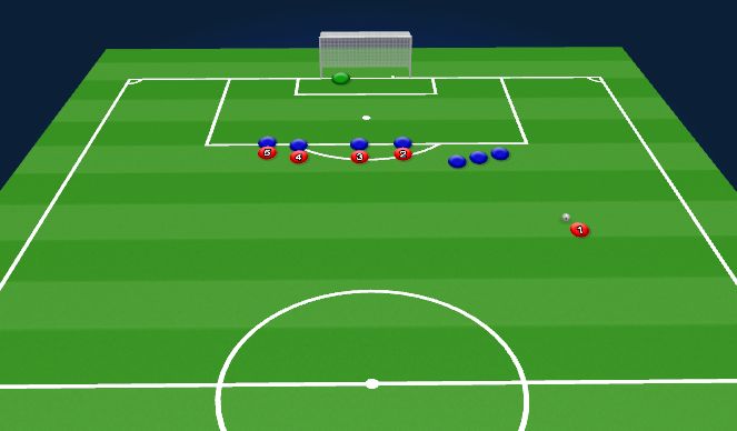 Football/Soccer: Set pieces (Set-Pieces: Corners, Beginner)
