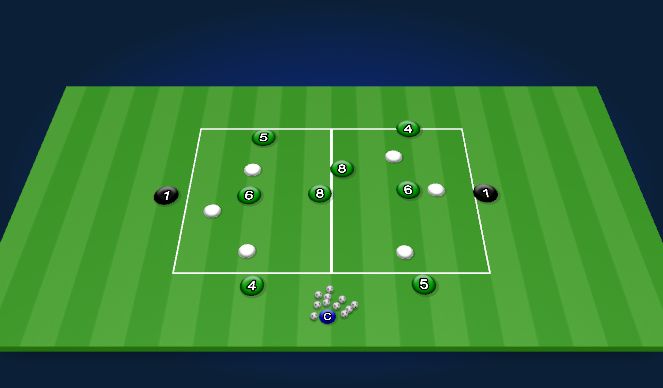 Football/Soccer: 5v3 Transition Rondo (Tactical: Playing out from the ...