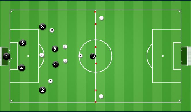 Football/Soccer: 8v6 into 8v8 (Tactical: Playing out from the back ...