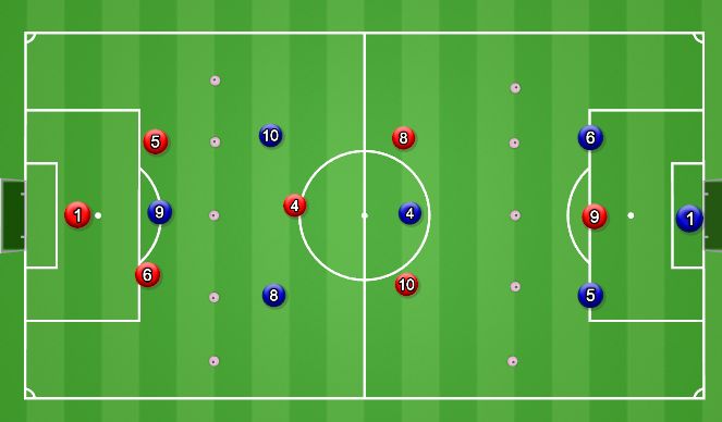 Football/Soccer: 7v7 SSG (Small-Sided Games, Academy Sessions)