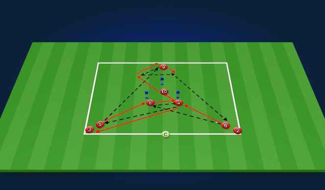 Football/Soccer: 4-2-3-1 Passing Pattern Warm Up (Technical: Passing ...