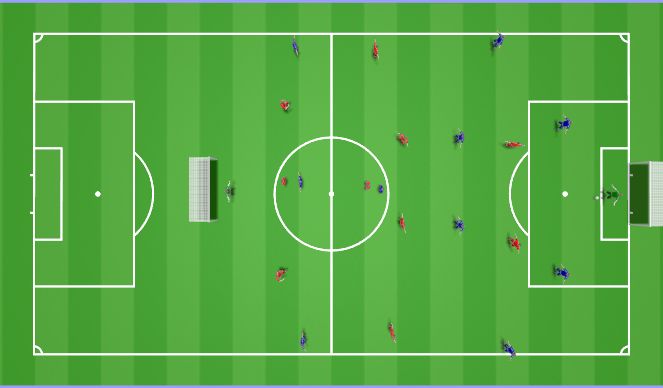 Football/Soccer: playing out from the back combinations against ...