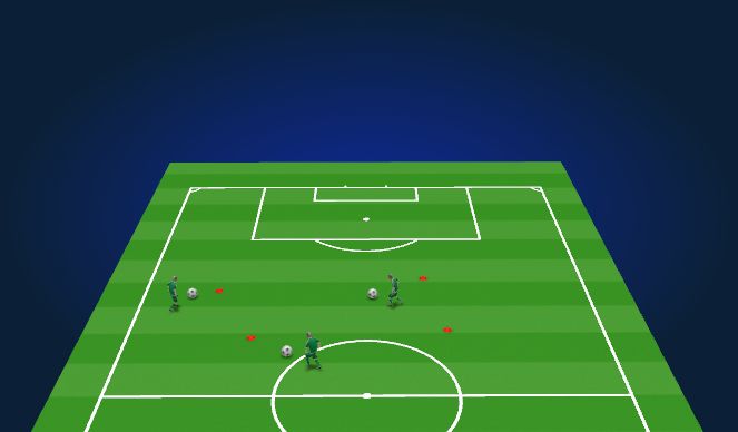 Football/Soccer: 5v5 Shooting (Technical: Bilateral ball striking ...
