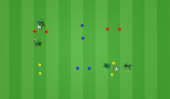 Football/Soccer: 7v7 Attacking Shape (Tactical: Attacking principles ...