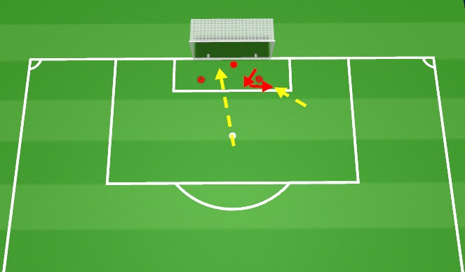Football/Soccer: Foot activation & mid distance speed session ...